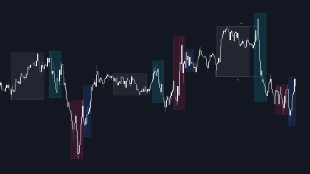 ICT Insight - ICTProTools