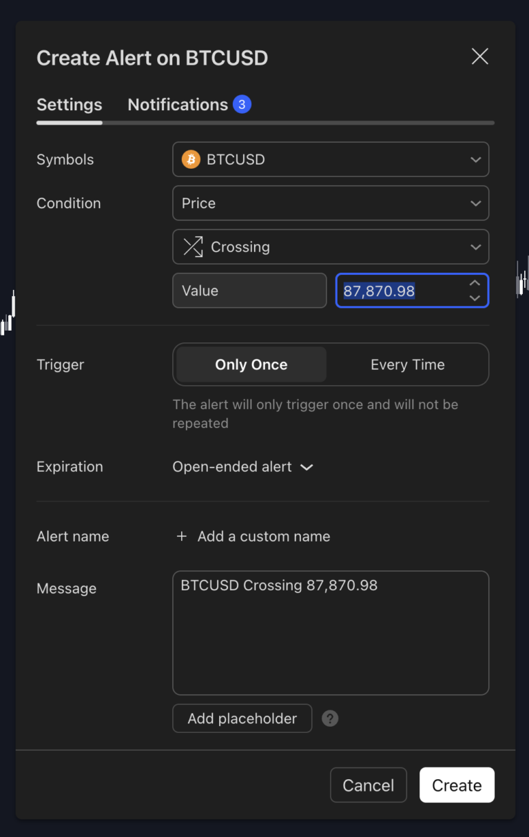 TradingView Alerts - ICTProTools