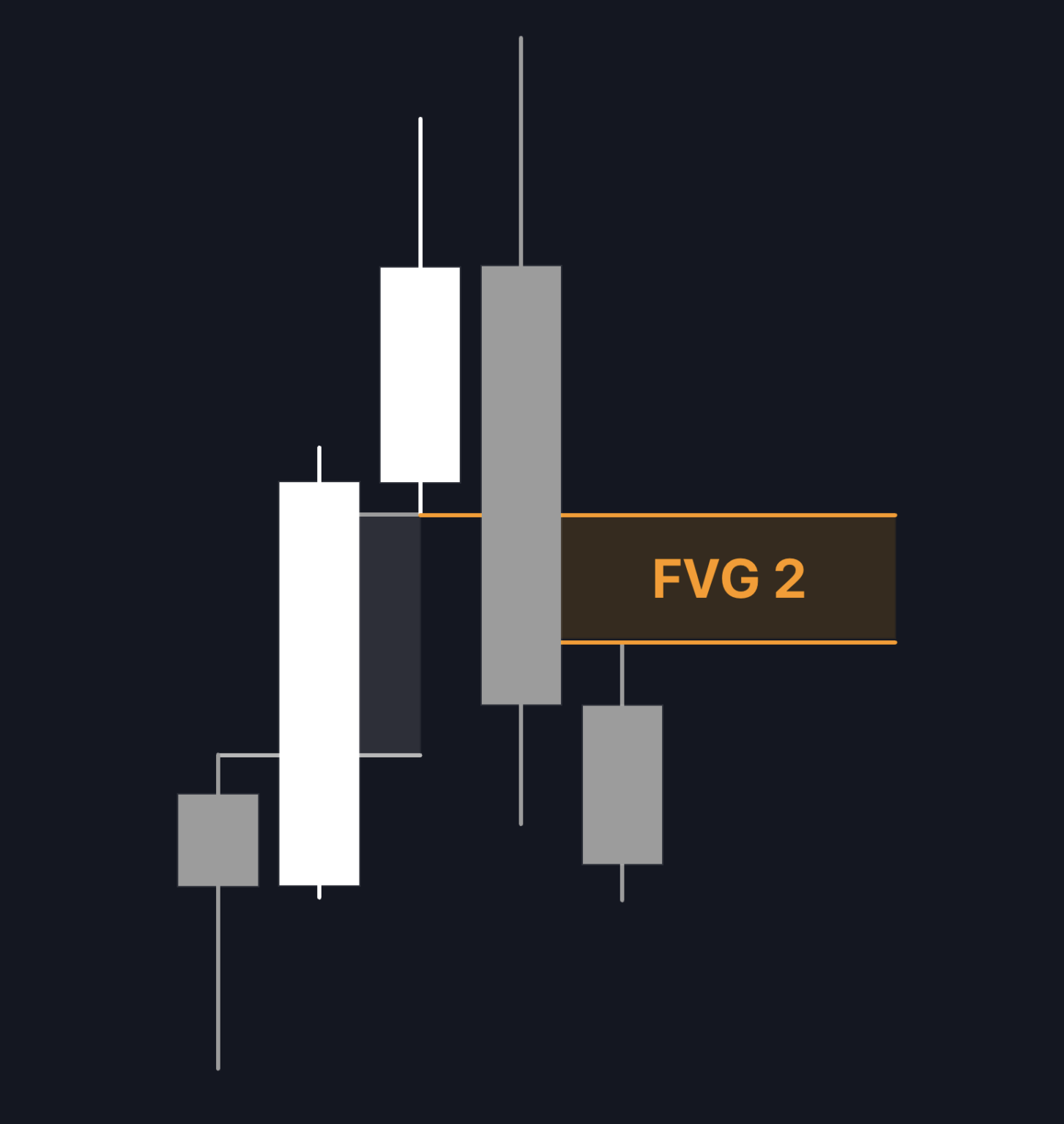 BPR - Theory - ICTProTools