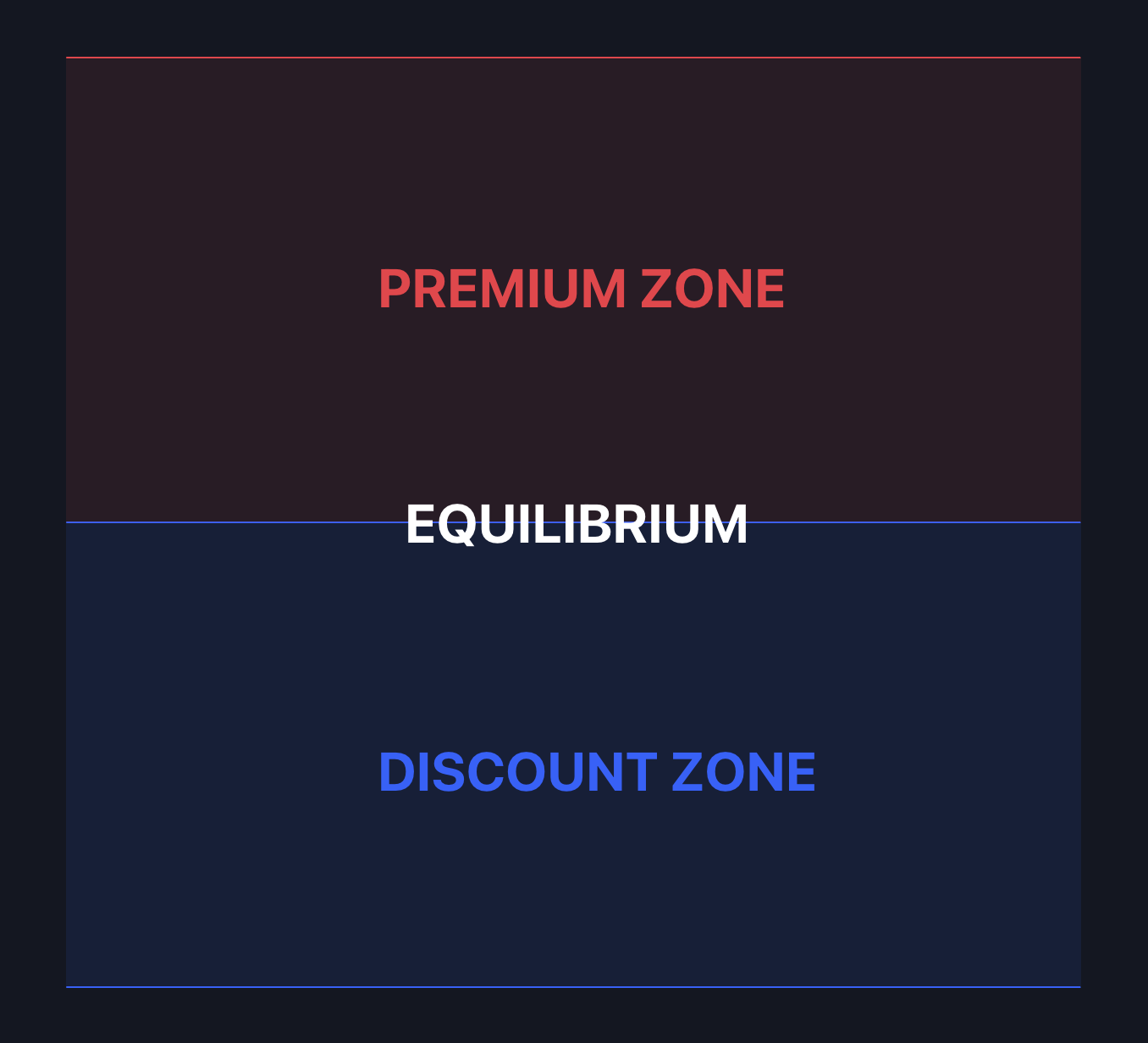 IBDR - Theory - ICTProTools