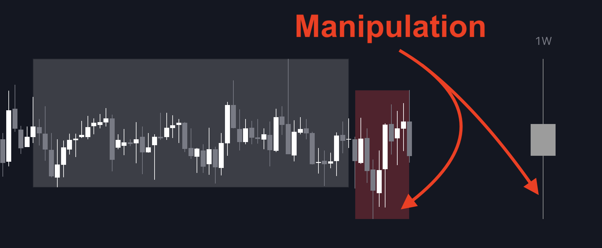 Power of Three – Theory - ICTProTools