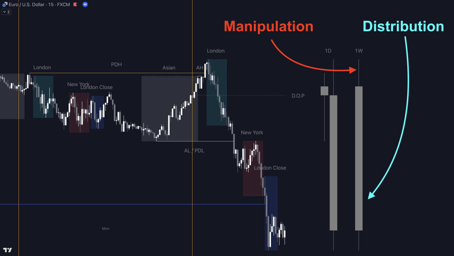Power of Three – Application - ICTProTools