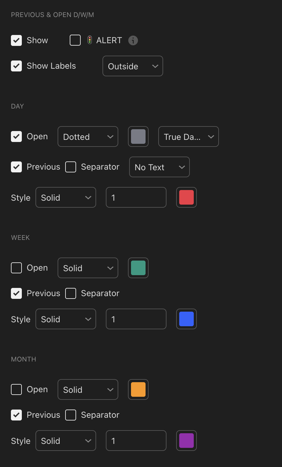 Previous & Open Levels - Application - ICTProTools