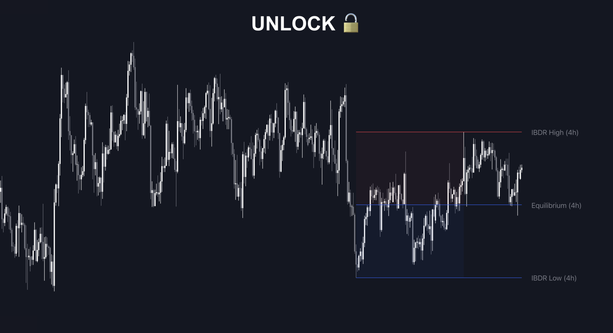 IBDR - Application - ICTProTools