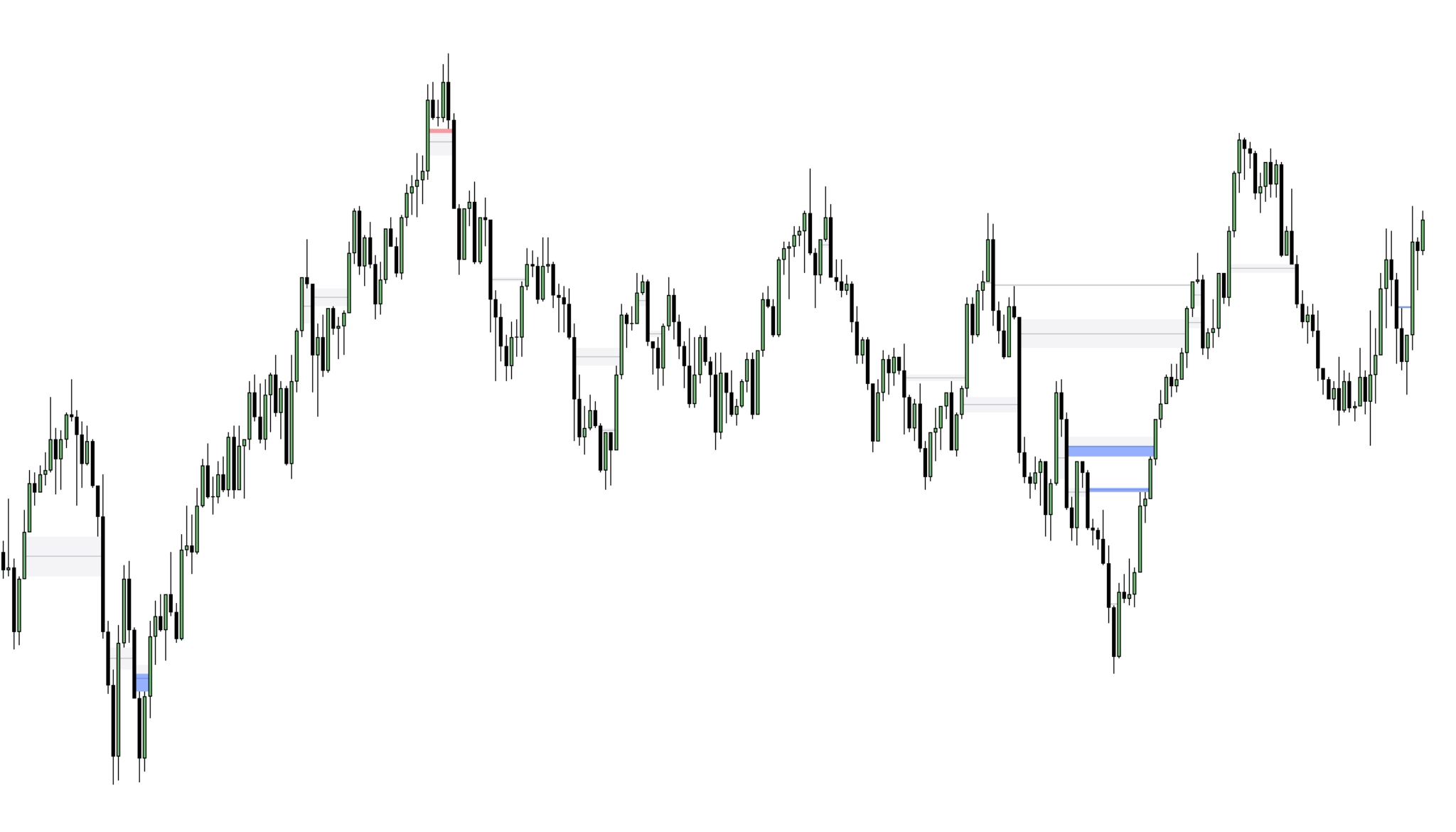 ICT Insight - ICTProTools